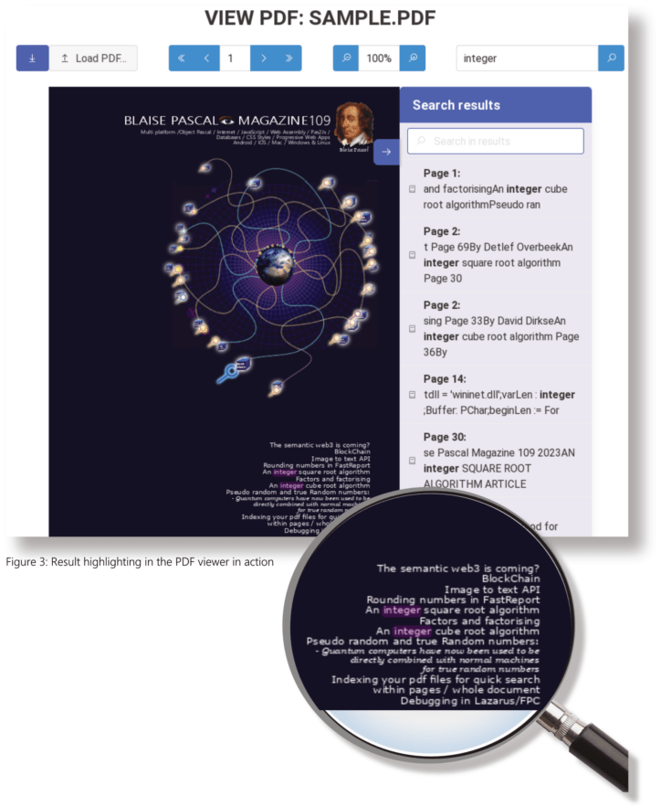 Blaise Pascal Magazine | Site about all aspects of the prgraming ...